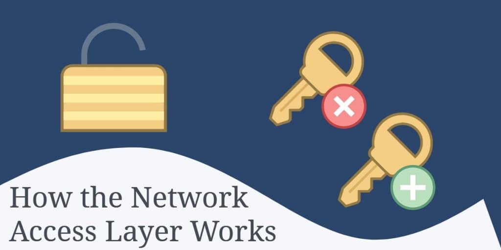 How the Network Access Layer Works: The Fundamentals