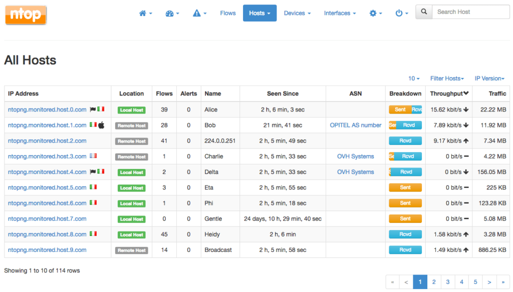 11 Best Bandwidth Monitoring Tools (Paid & Free)
