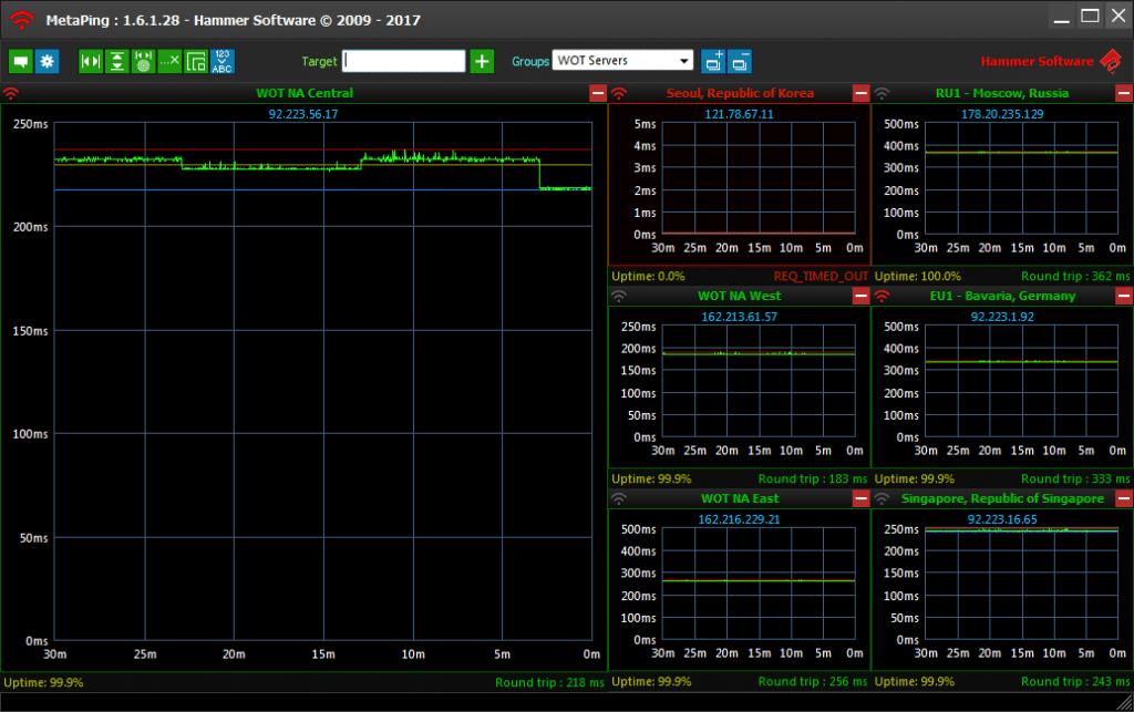 11 Best Ping Monitoring Tools for 2025 (with links to free trials!) 11 Best Ping Monitoring Tools for 2025 (with links to free trials!)