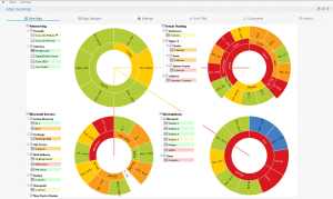 sFlow vs NetFlow: Which is Better for Network Monitoring? plus Monitors