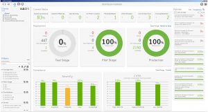 11 Best Remote Management & Monitoring Tools (RMMs) Updated 2023