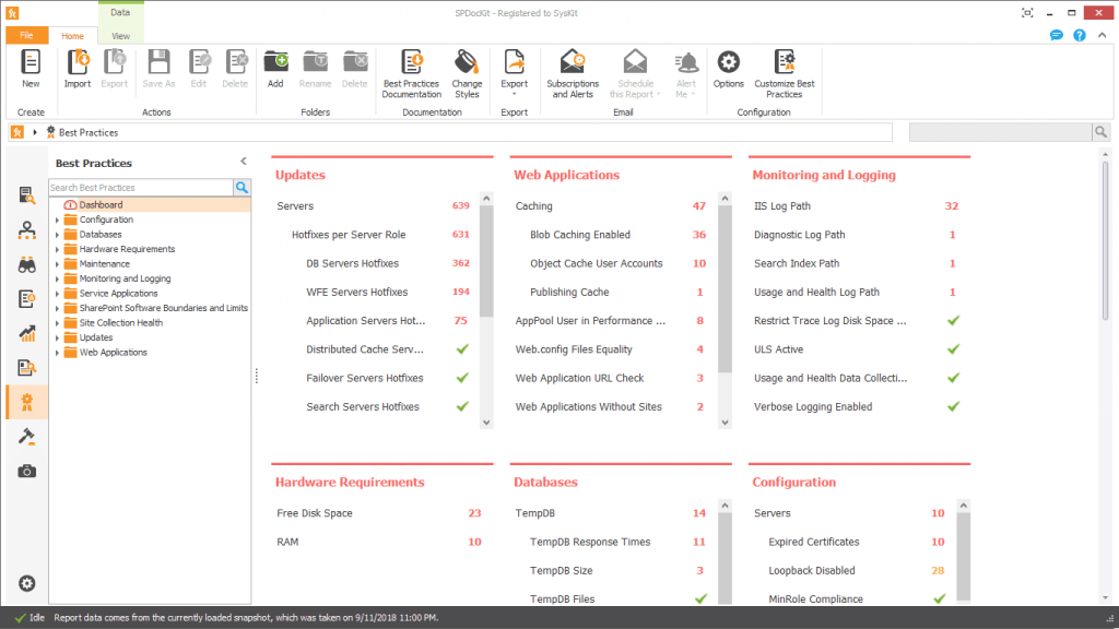 Best SharePoint Tools for 2026