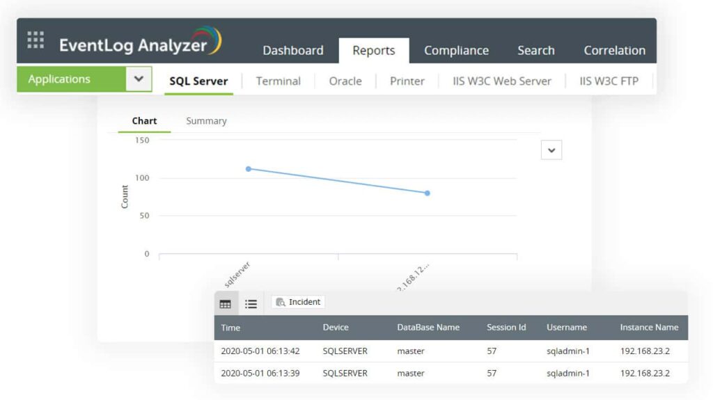 10 Best SQL Server Monitoring Tools for 2026 (With Free Trial Links!)