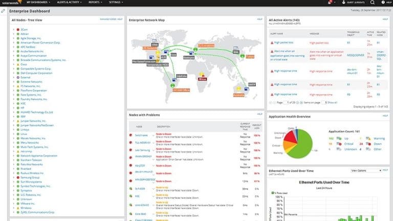 SNMP Protocol Architecture with MIBS and OIDs Explained