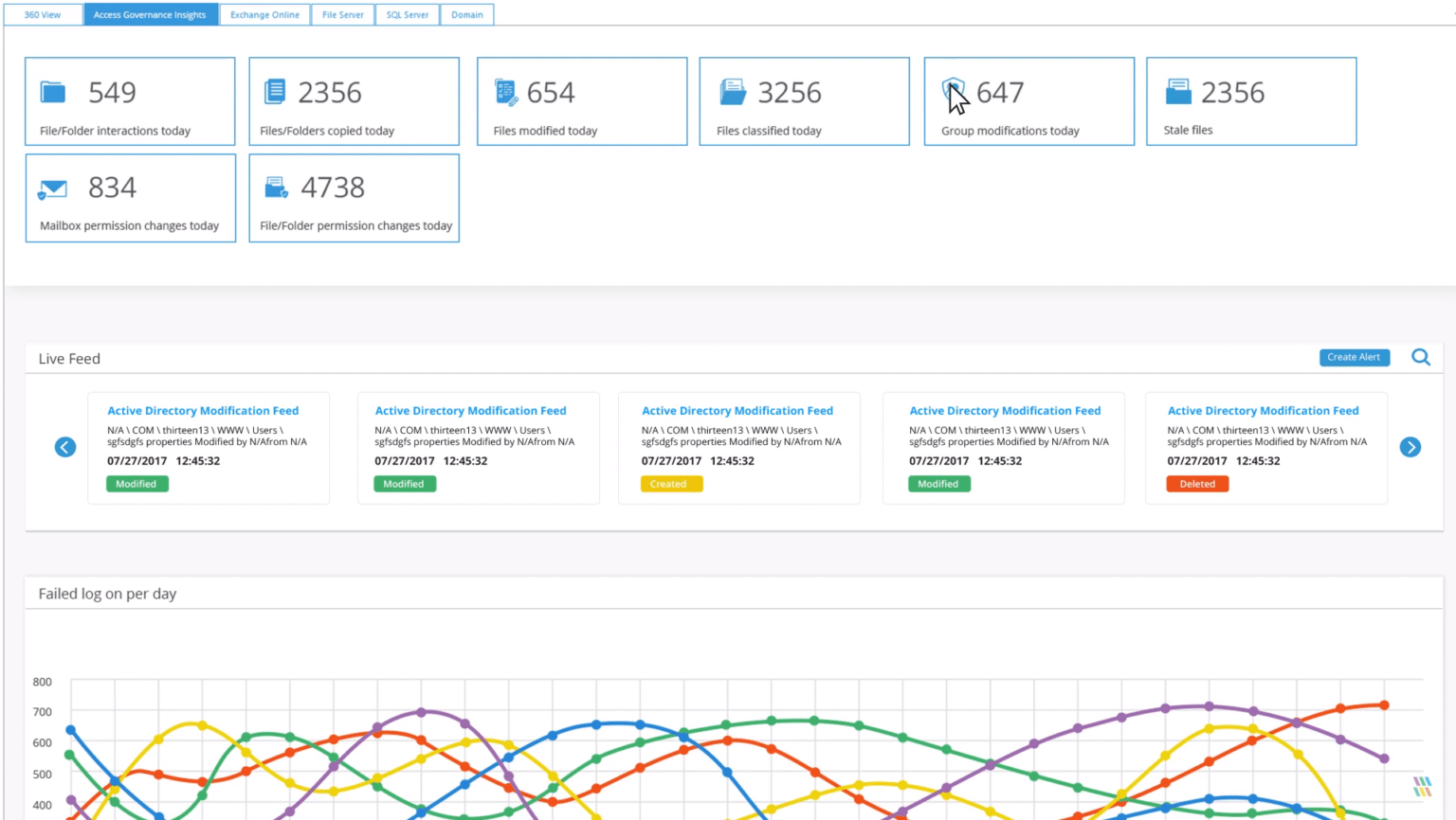 10 Best Compliance Tracking Software for 2025 (Includes Free Trial Links)