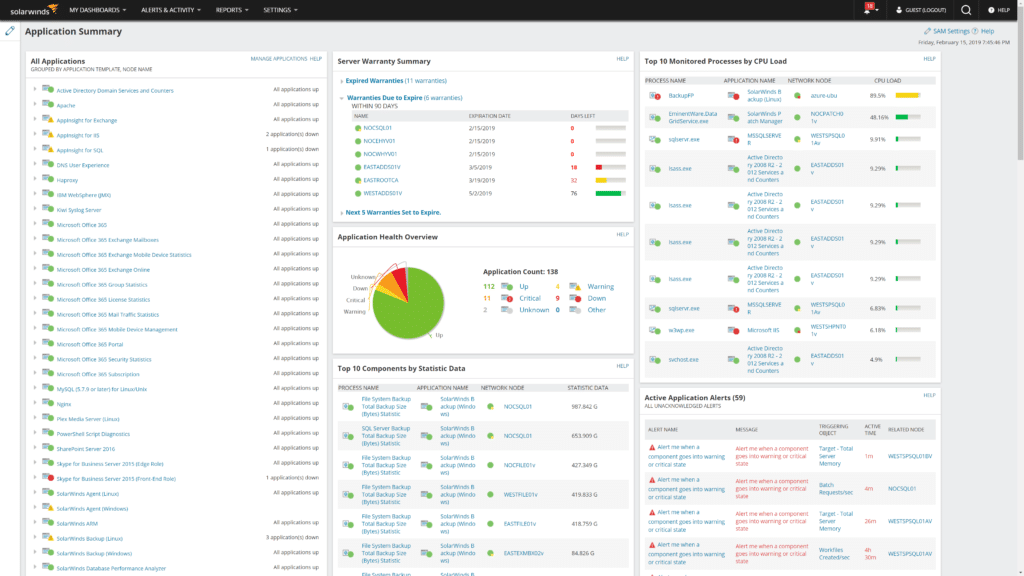 10 Best IIS Server Tools and Software for 2025 (Paid & Free)