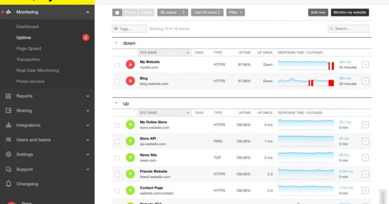 9 Best Network Latency Testing Tools for 2026 (Paid & Free)