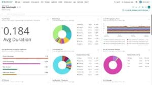 12 Best Python Monitoring Tools (Paid & Free)