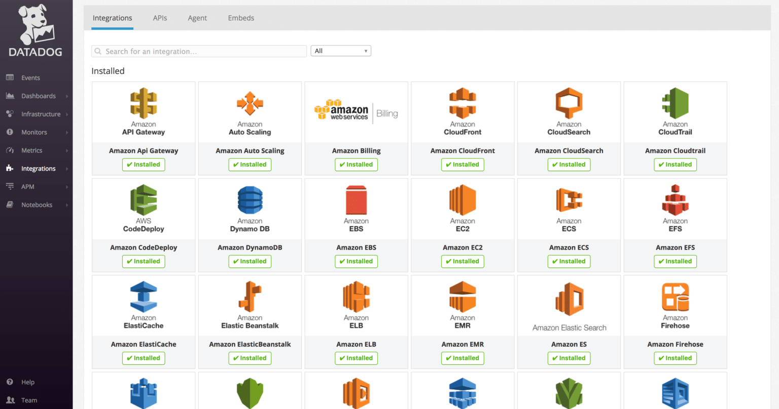 14 Best Network Diagram Topology & Mapping Tools (Free & Paid)