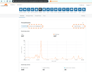 Zscaler Cloud Protection 2026 Review & Best Alternatives
