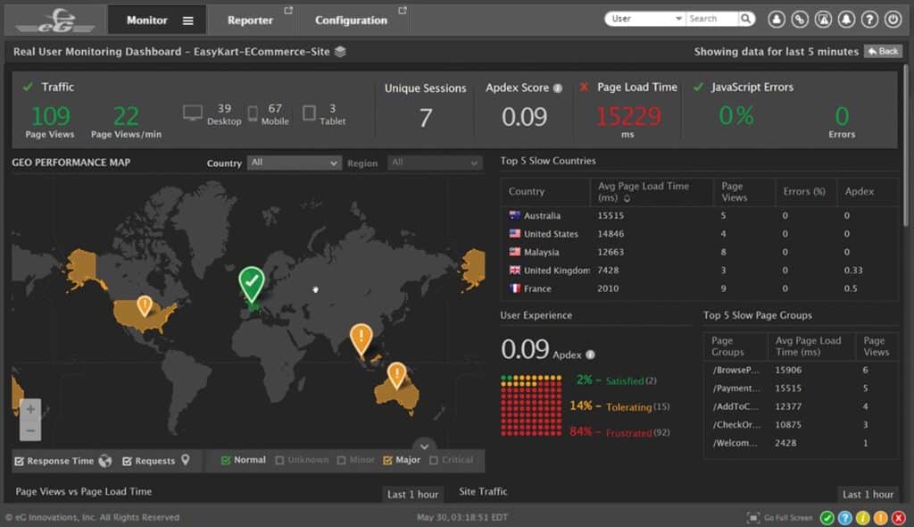 10 Best IIS Server Tools and Software for 2025 (Paid & Free)