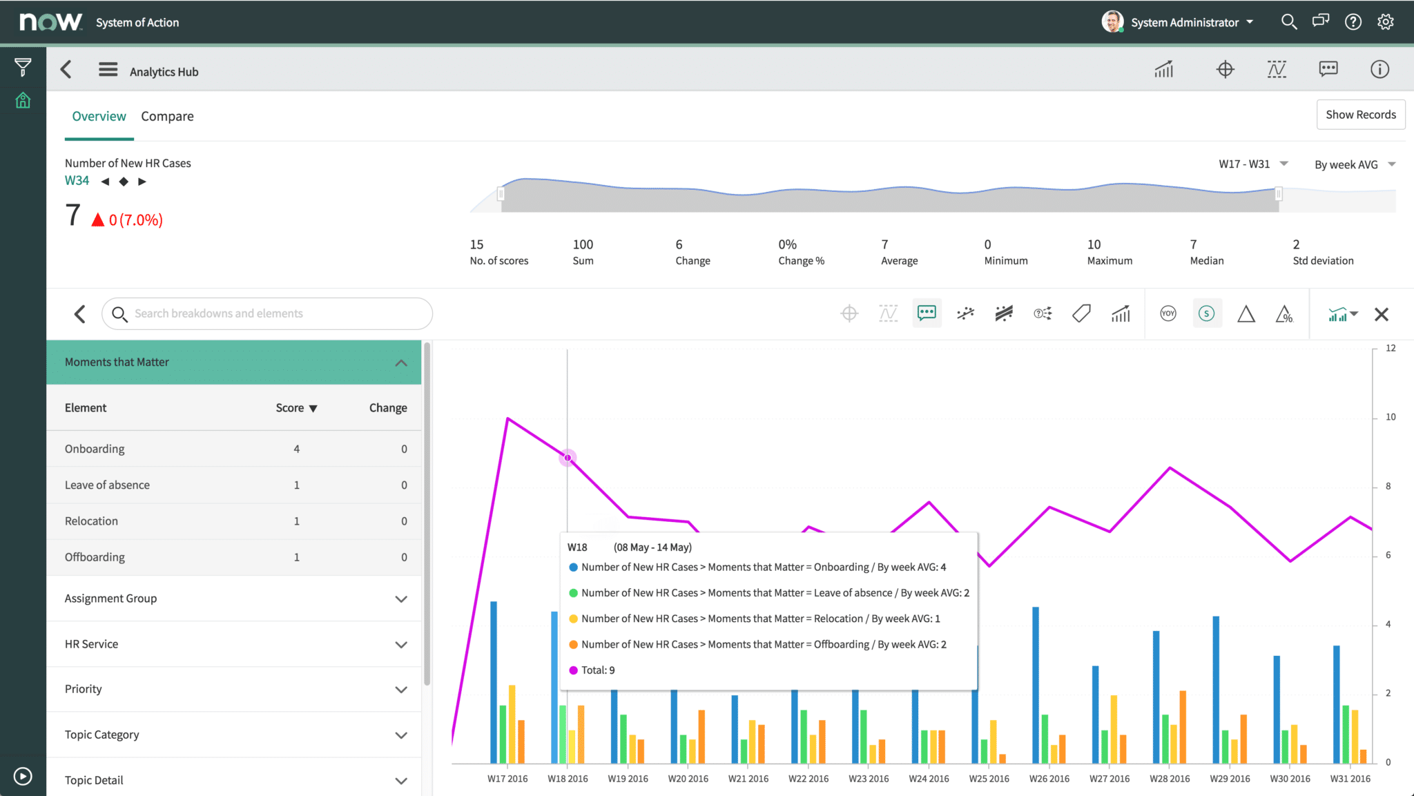 13 Best ITSM Tools And Software For 2025 Paid Free Trials 13 Best ITSM Tools And Software For 2025 Paid Free Trials