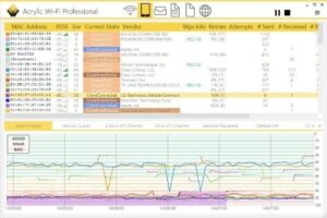 9 Best WiFi Analyzers for Windows Networks in 2026 (Free Trial Links!)
