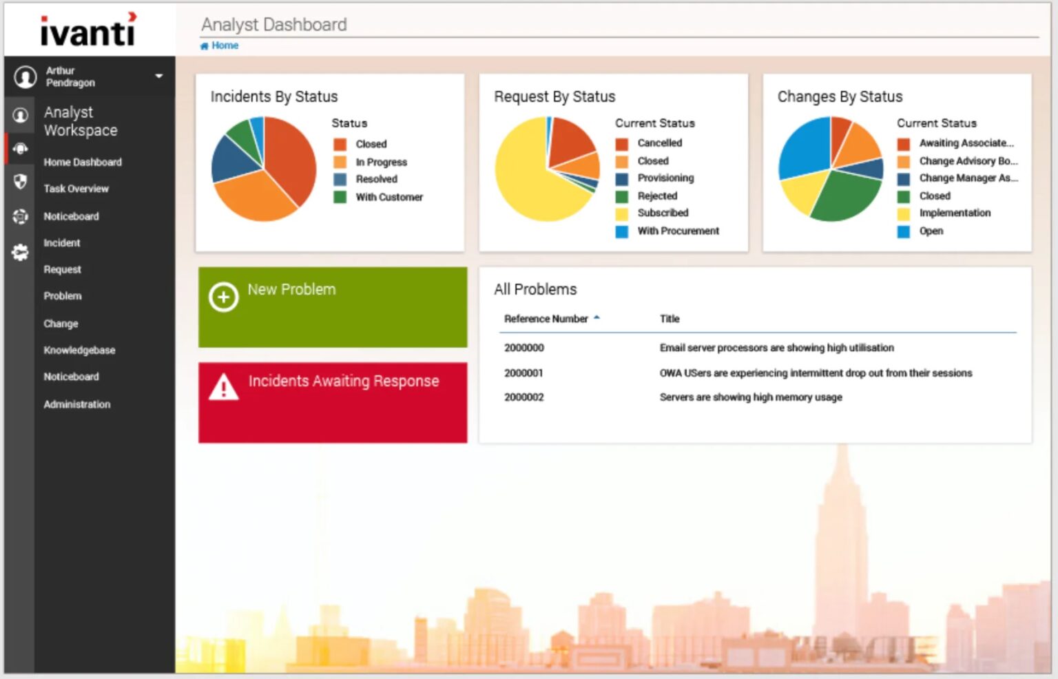 The 9 Best SCCM Alternatives for 2026