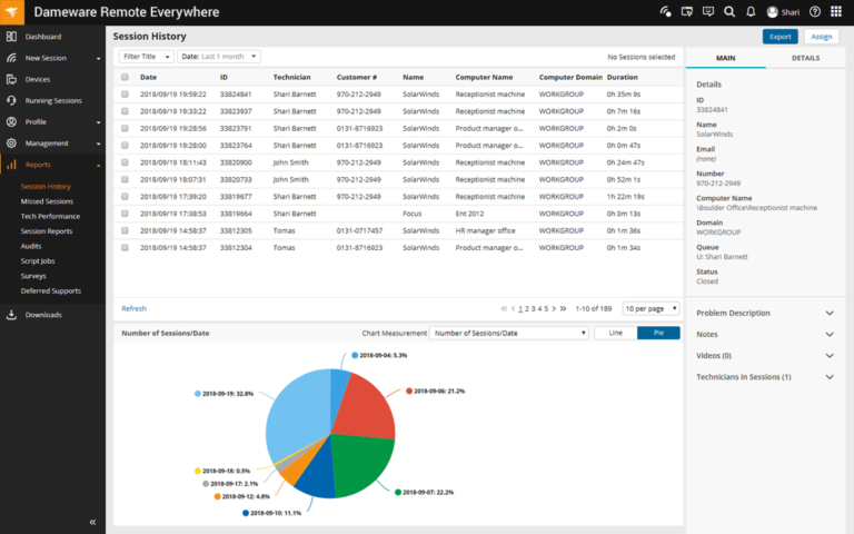Best Remote Management & Monitoring Tools (RMMs) for 2026