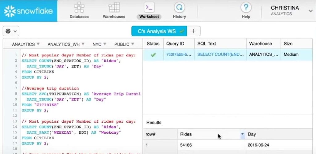 Best Snowflake Usage Monitoring Tools for 2025