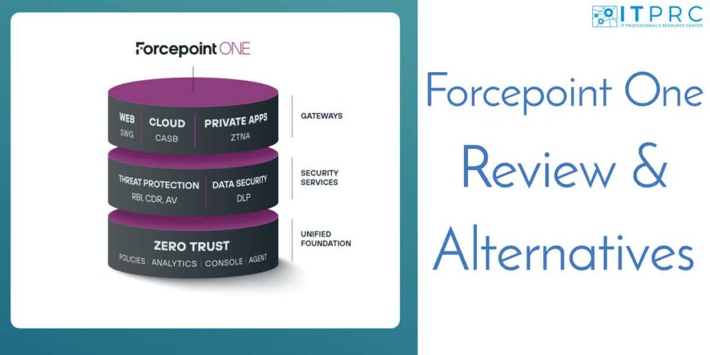Forcepoint One 2025 Review & Best Alternatives