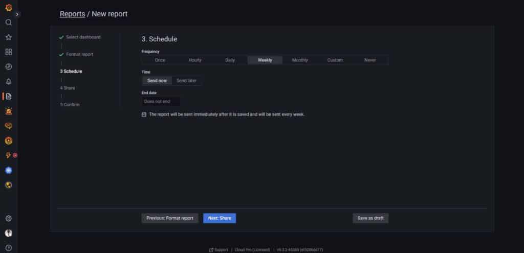 Getting Started with Grafana in 2025